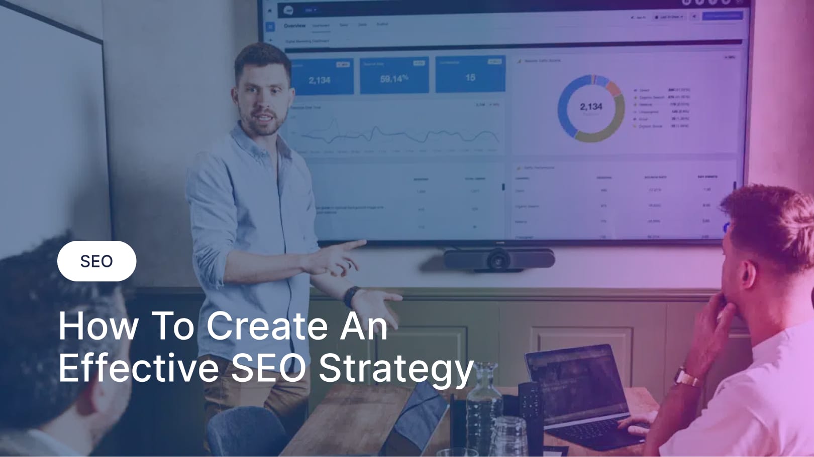 How to Create an SEO Strategy in 2025 | SGD
