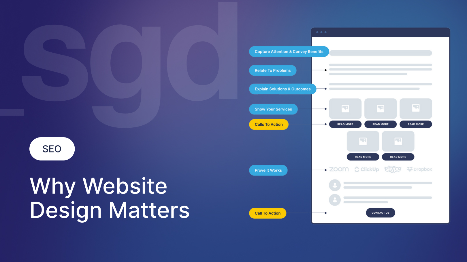 Why Website Design Matters in 2026 | SGD